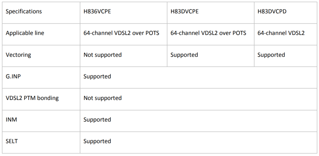 مشخصات دی اسلم هواوی 5616 | همه چیز در مورد دی اسلم هواوی 5616